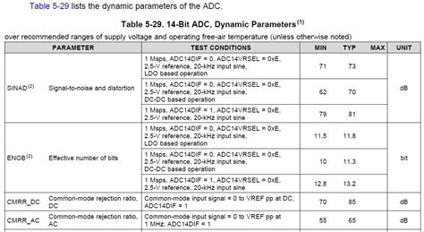 Msp432p401r Msp432 14bitadc Differential Mode Msp Low Power Microcontroller Forum Msp Low