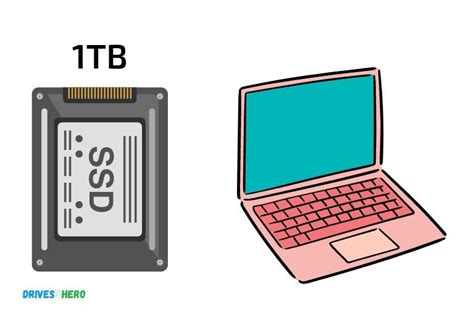 How Many Ssd Slots Does My Laptop Have To Or More