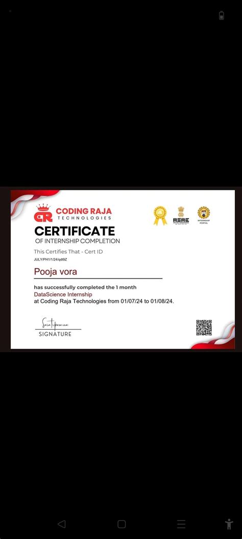 Pooja Poojari On Linkedin I Extend My Gratitude Towards Coding Raja