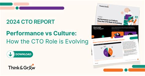 The Evolving Role Of Ctos How Ctos Drive Business Growth Through Strategic Leadership And Ai