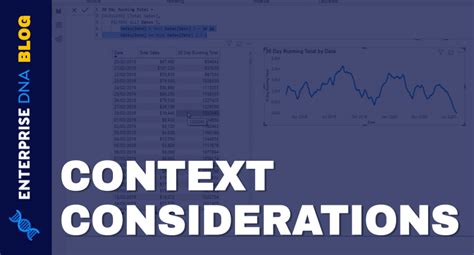 Evaluation Context In Power BI DAX Filter