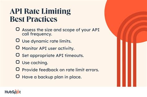 Tech Nebula On Linkedin 🚦 Best Practices For Implementing Api Rate Limiting 🚦 If You Work With