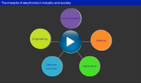 Ios Make A Large Image Fit Into A Imageview Of Small Size Stack Overflow