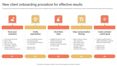 New Client Onboarding Procedure For Effective Results Infographics Pdf