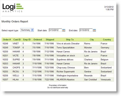 Design A Logi Report Logi Analytics