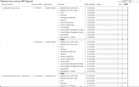 Solved Relationships Break With Calculate Measure Microsoft Fabric Community