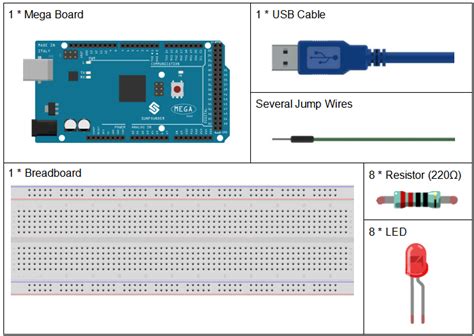 Lesson 2 Flowing Led Lights — Sunfounder Uno And Mega Kit Documentation