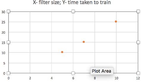 Table 1 From Image To Latex Via Neural Networks Semantic Scholar