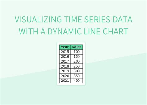 Visualizing Time Series Data With A Dynamic Line Chart Excel Template