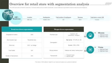Retail Promotion Techniques Overview For Retail Store With Segmentation Analysis Mkt Ss V Ppt Sample