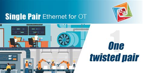 Single Pair Ethernet Ethernet Alliance
