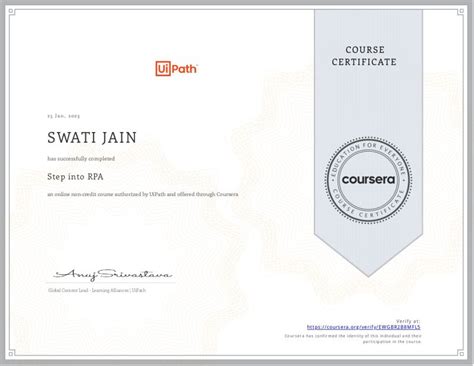 Swati Jain On Linkedin Rpa Automation Processoptimization Uipath Transformation