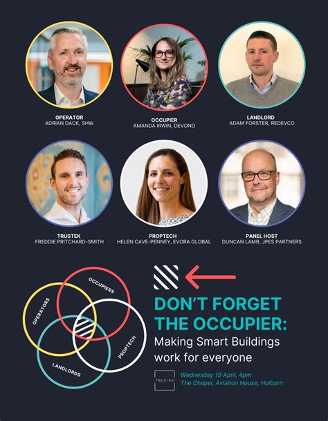 Trustek On Linkedin Smartbuildings Proptech Esgdata Smartoffices Cre Sustainableoffices…