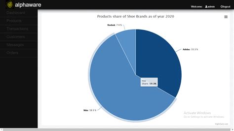 Online Shopping Alphaware System In Php Mysql With Source Code Free Download