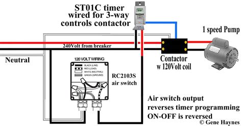Programmable Timers And Manuals