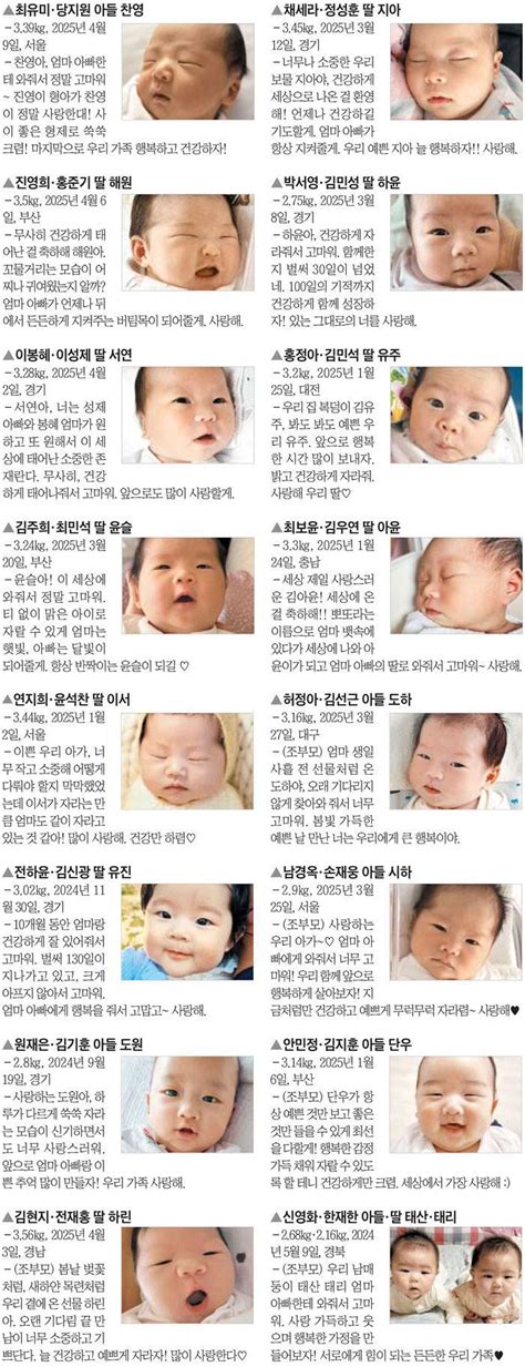 [우리 아기가 태어났어요] 최유미·당지원 아들 찬영 외