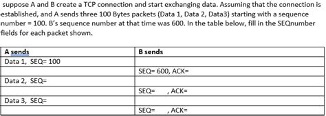 solved suppose a and b create a tcp connection and start