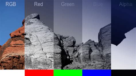 How Can I Incorporate Alpha Channels Into My Images ITS