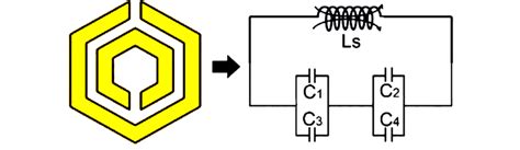 Equivalent Circuit For Hexagonal Srr Download Scientific Diagram