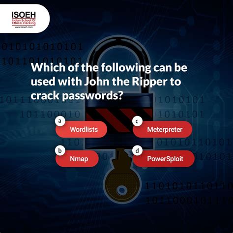 Isoeh Bhubaneswar On Linkedin Hackers Quiztime Codeworm Isoeh