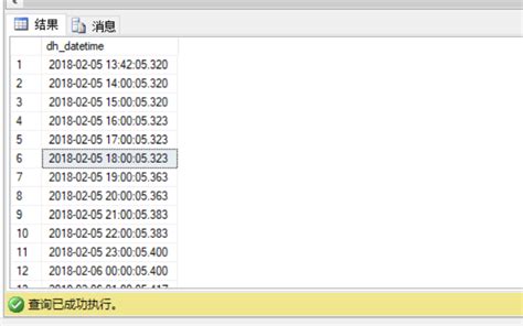 Sql Server如何在一定时间范围内 按整点统计数据 Csdn社区