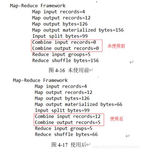 hadoop combiner合并 hadoop序列化和combiner可以同时使用吗 csdn博客