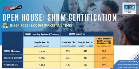 Hr Metrics On Linkedin Shrm Shrmcertification Shrmscp Shrmcp Bigdata…