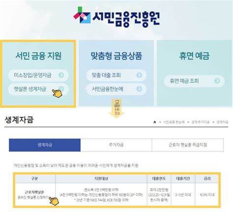 근로자 햇살론 자격 및 신청방법 총정리 2022 생활복지 가이드