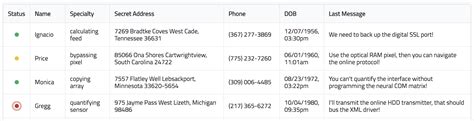GitHub Victormejia Angular Testing Workshop Workshop Material For