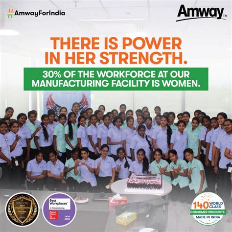 Sangita Buddhdev On Linkedin Womenempowerment