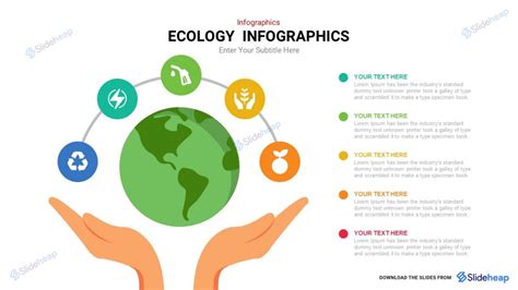 Ecology Template For Google Slides And PowerPoint Slideheap