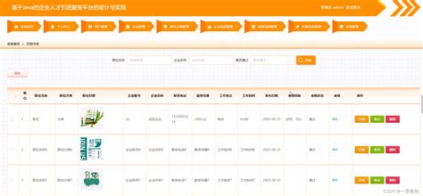 基于springboot vue企业人才引进服务平台的设计与实现 csdn博客