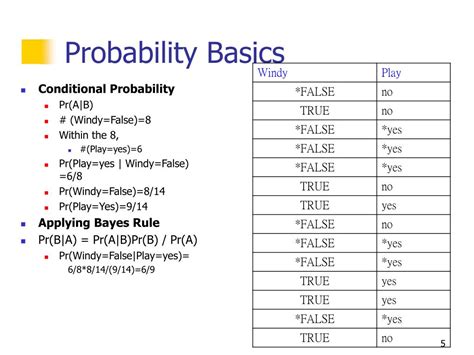 Ppt Bayesian Classification Fundamentals Basics And Examples