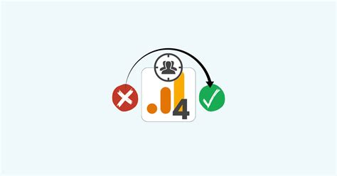 How To Fix The Unassigned Traffic In Google Analytics 4