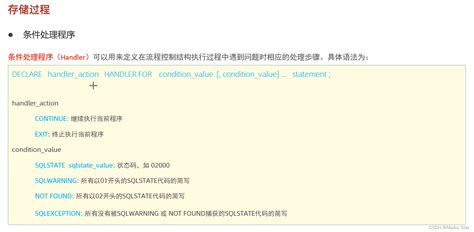 数据库(mysql)的存储过程和存储函数mysql存储过程怎么存储集合 Csdn博客 数据库(mysql)的存储过程和存储函数mysql存储过程怎么存储集合 Csdn博客