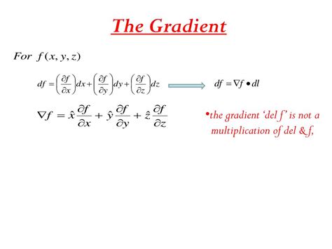 ppt f x a function of a variable x powerpoint presentation