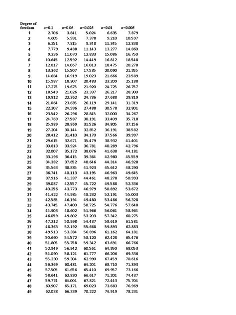 Exam2 Statistics2 Math Stat Exercise Part Trial Solutions Pdf