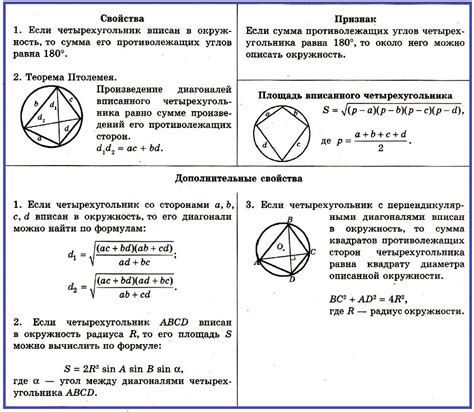 Конспект Описанная и вписанная окружности четырехугольника Учительpro