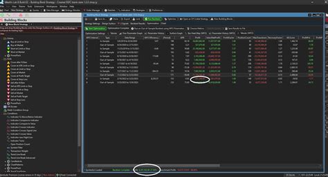 Watch Out For Bad Wfo Optimization When Maximizing Apr Wealthlab