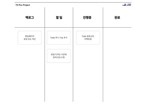Github Project 칸반