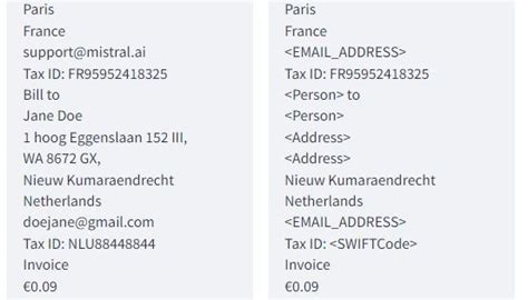 AI Data Loss Prevention DLP With Microsoft Presidio Autoize