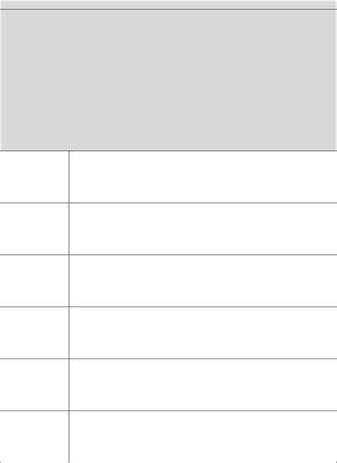 Project Execution Plan In Word And Pdf Formats Page 8 Of 12