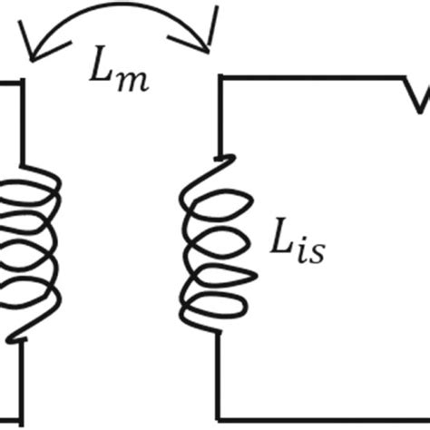 Layout Of The Resonant Electric Circuit Used To Make A Pressure Download Scientific Diagram