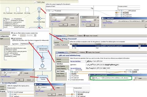Solved Nw Bpm Looping Condition Not Working Properly In Sap