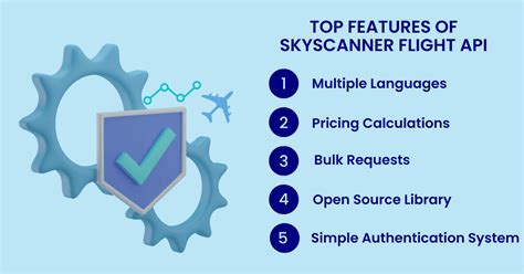 Skyscanner Flight Api Connect Your Website And App
