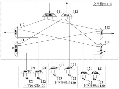 Optical Switching Framework Eureka Patsnap Develop Intelligence Library