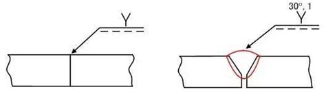 焊缝标注实例：七个技巧受益无穷，焊工师傅都懂 哔哩哔哩