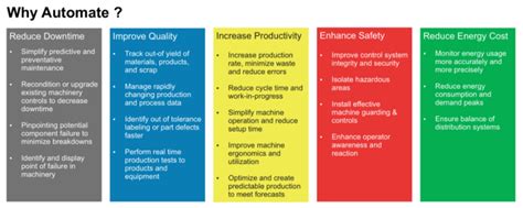 Automation And Industrial Robotic Integration Indo Sateki Solution Business Partner
