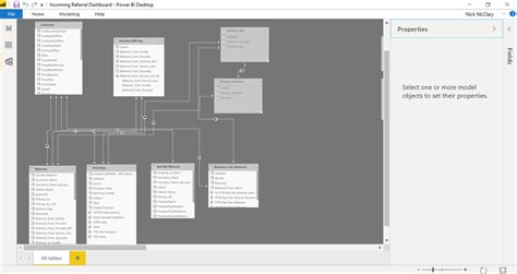 Dax For Pearson Correlation Coefficient Microsoft Fabric Community