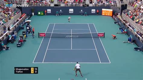 tennis court keypoint detection keypoint detection dataset v3 2025 04